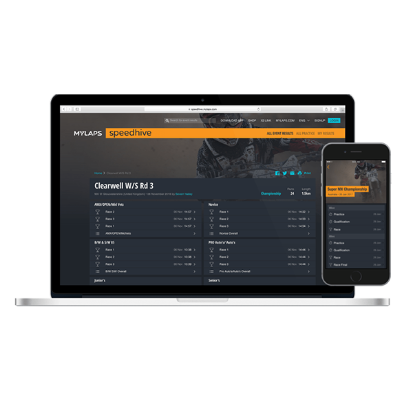 Speedhive Results & Live Timing - MYLAPS
