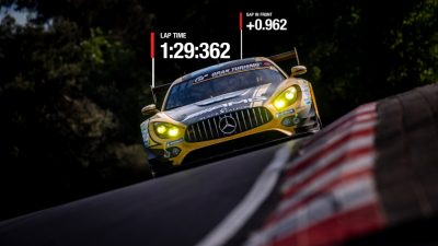 Timing Systems for Motorsports - MYLAPS