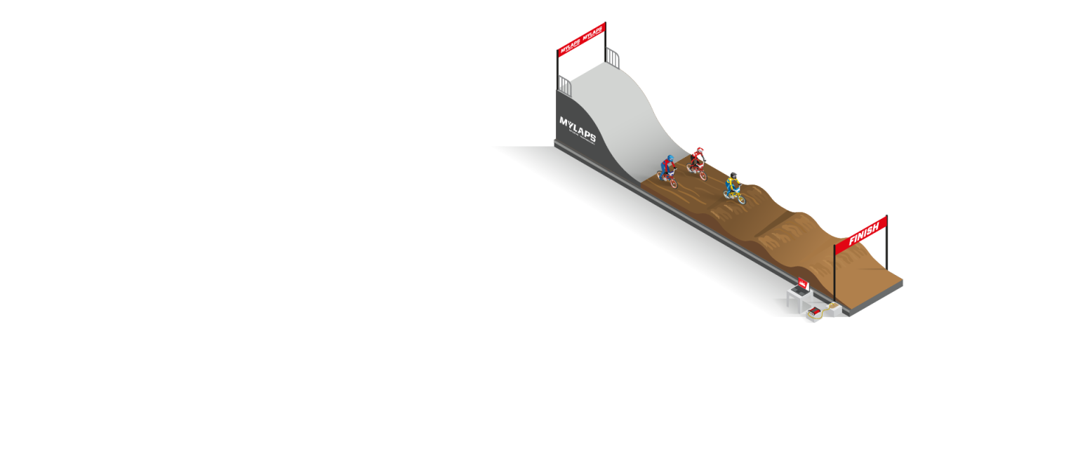 Timing System for BMX - MYLAPS