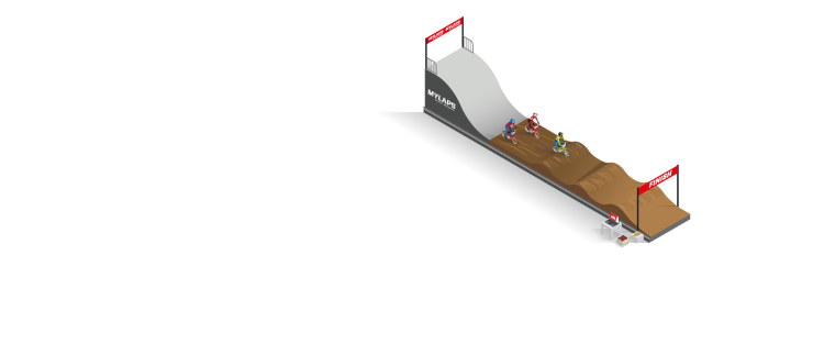 Timing System for BMX - MYLAPS