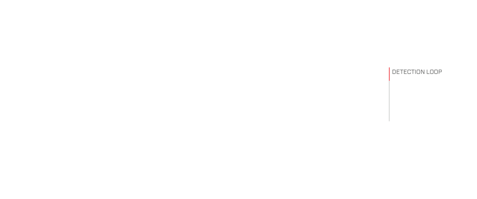 Timing System for BMX - MYLAPS
