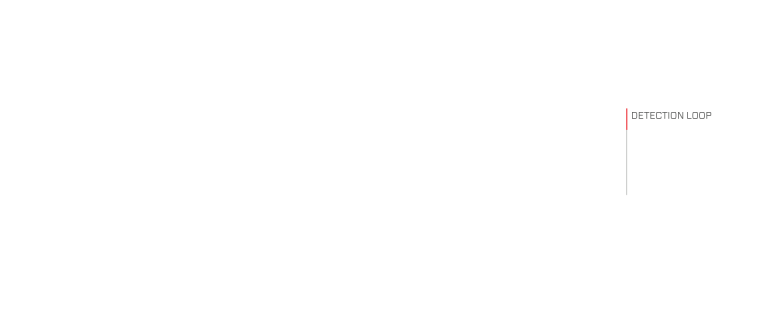 Timing System for BMX - MYLAPS