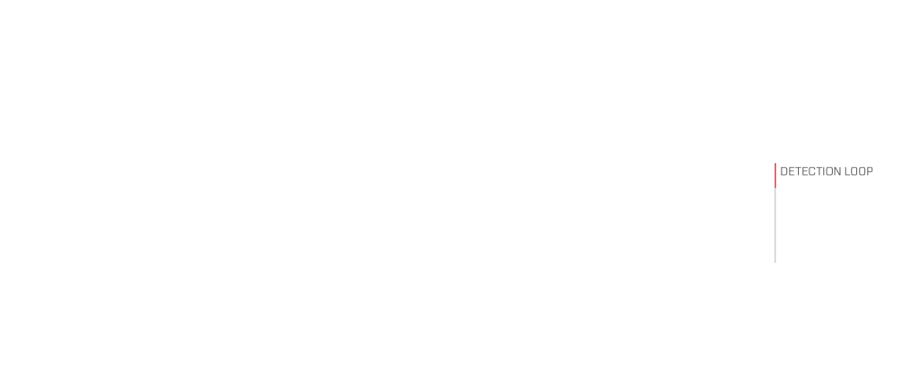 Horse Racing Timing System - MYLAPS