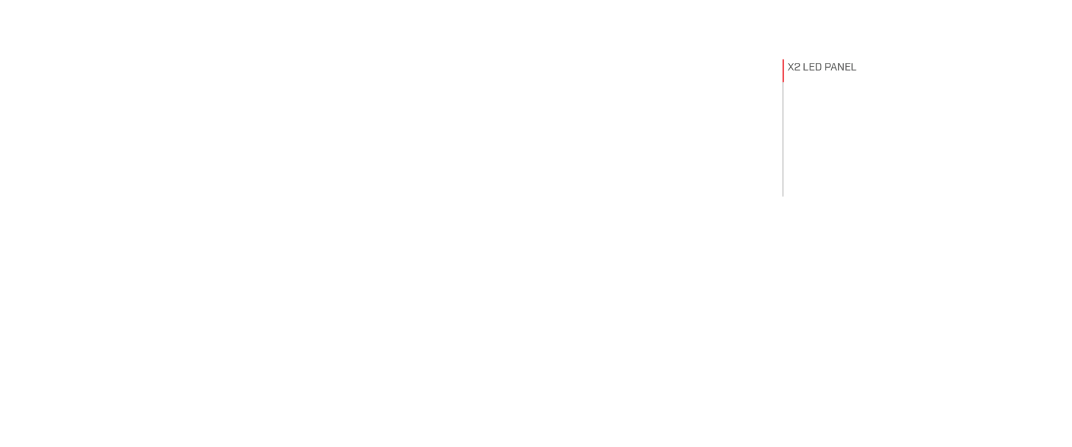 Race Management Race Control - MYLAPS