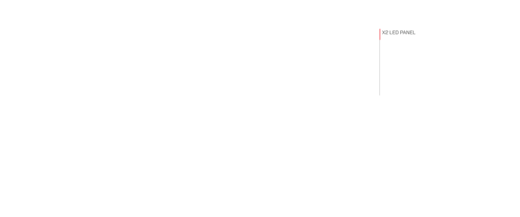 Race Management Race Control - MYLAPS