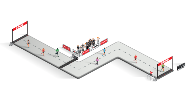 Timing System for Running - MYLAPS