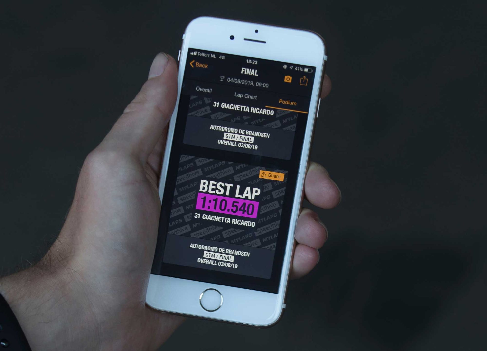 Speedhive Results & Live Timing - MYLAPS