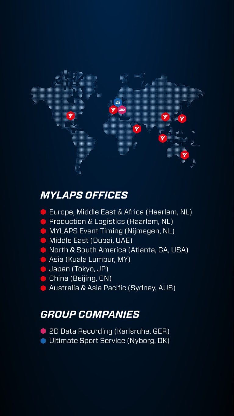 About Us - MYLAPS